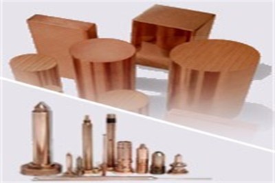 Product View