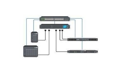 Network and Server UPS Dealer in Pune, Network and Server UPS in Pune